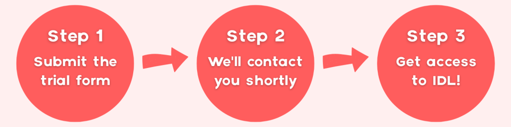 Start A Free Trial - Asia Site
