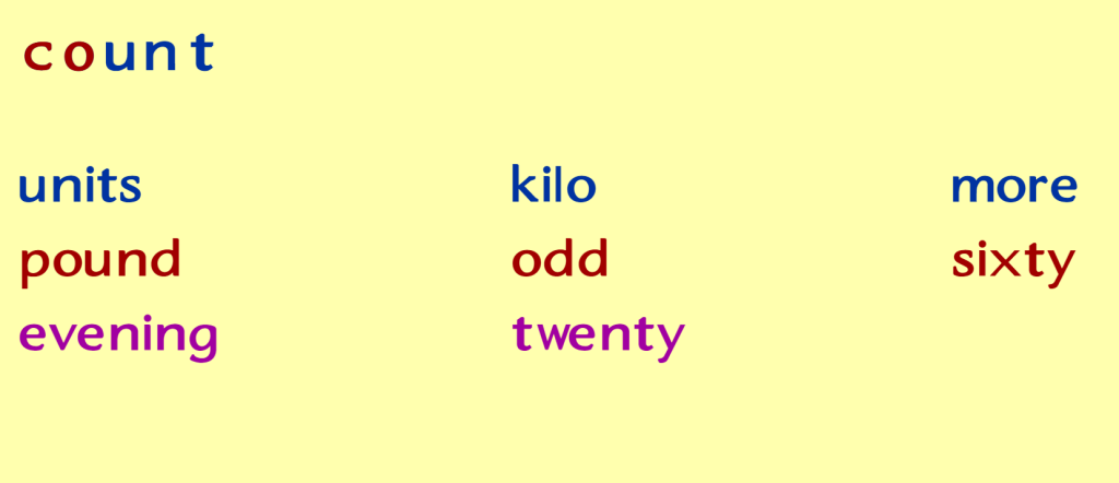 Achieve SATs Mastery: IDL's Comprehensive Preparation Guide